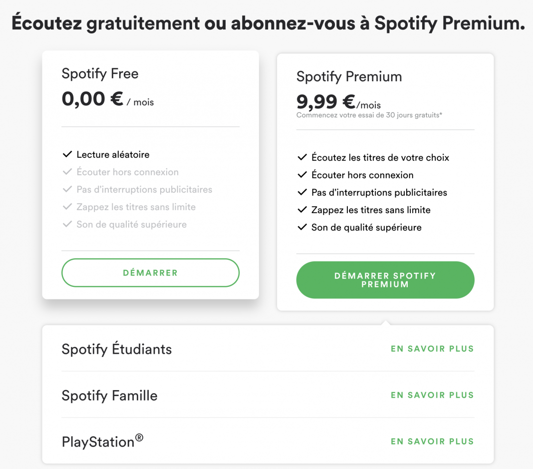 Spotify gratuit et Spotify Premium, comment choisir ? - Mistergeek